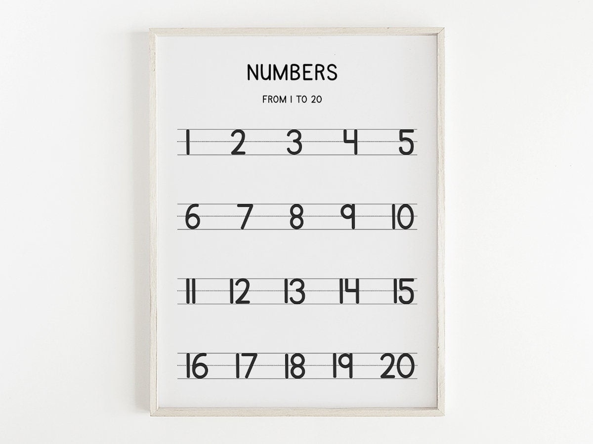 ValCoPo Numbers From 1 To 20, Educational Chart Print, Back To School ...