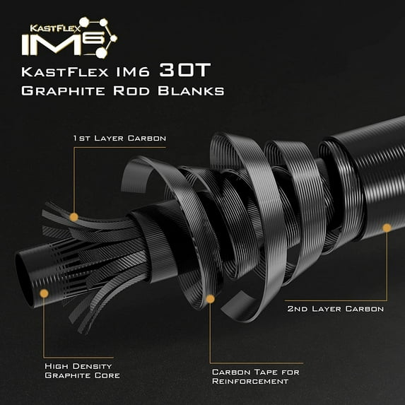 Valiant Eagle Passage Travel Fishing Rods, 4 & 6 Pc Pack Rods, Spinning ...