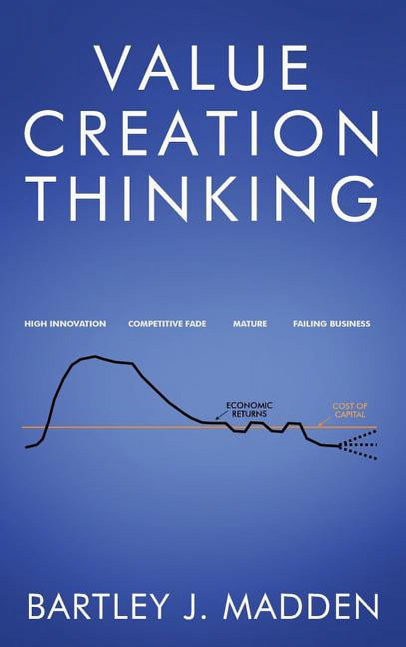 Value Creation Thinking (Hardcover) - Walmart.com