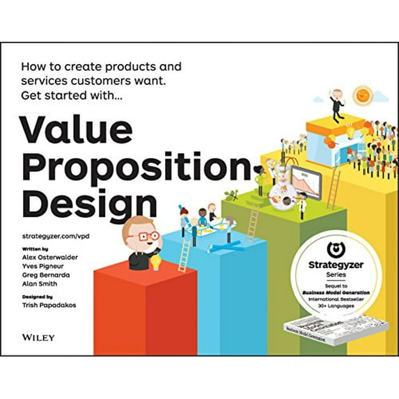 Pre-Owned Value Proposition Design: How to Create Products and Services ...