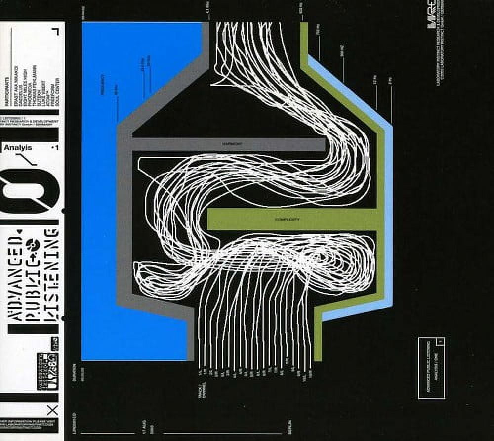 Various Artists - Advanced Public Listening 1 / Various - Electronica ...