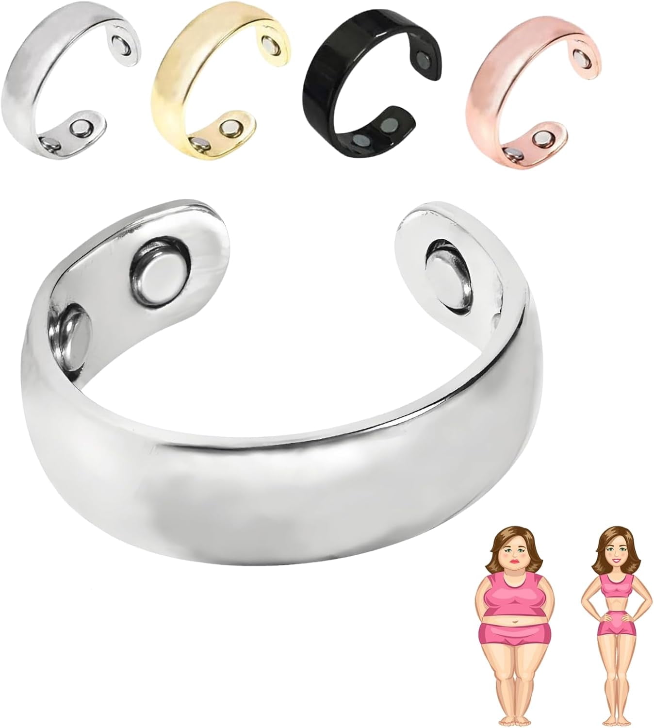 Vayro Ring Original Magnetic Wellness Ring with 4 Strong Magnets ...