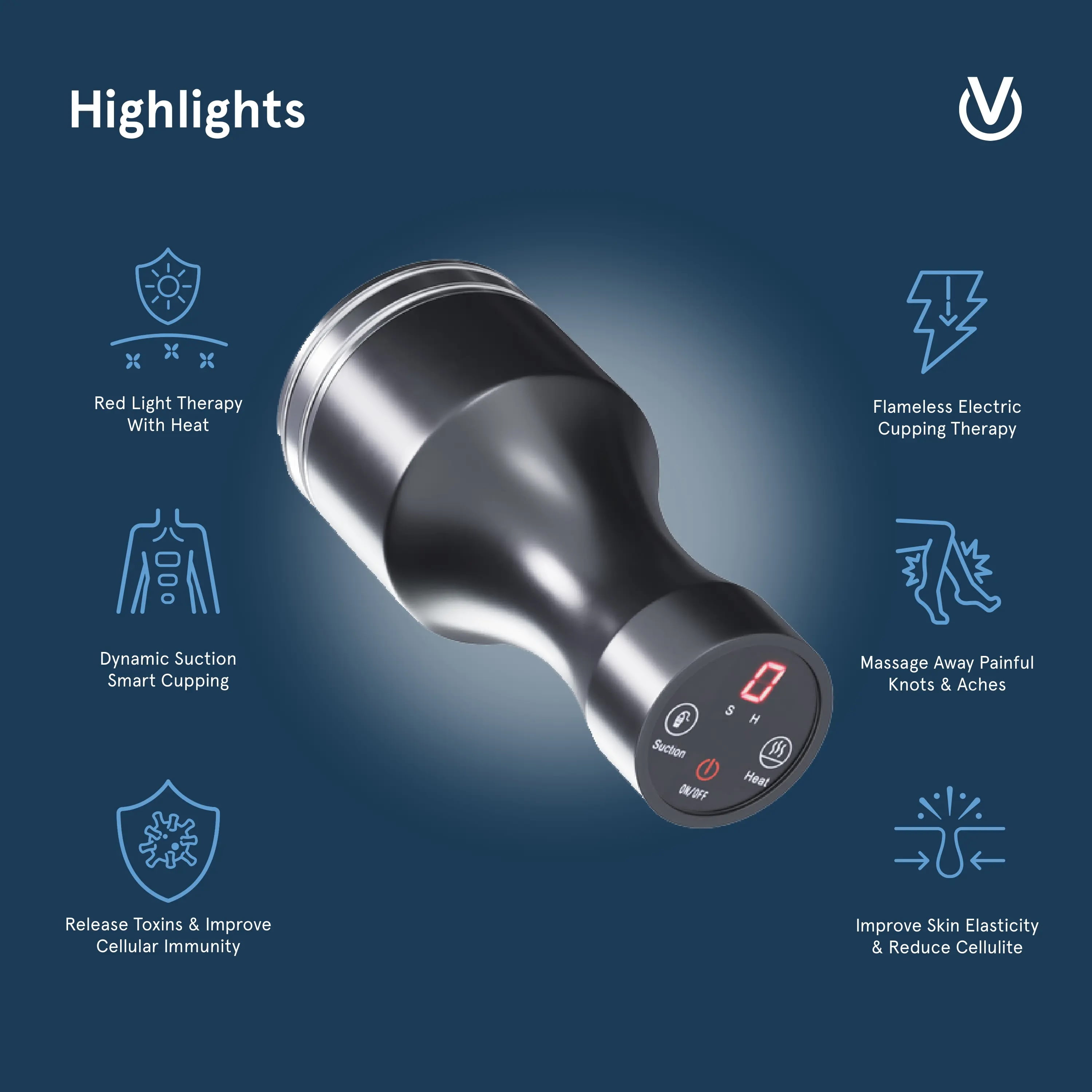 Vazo Slide Cupping Medical Grade Portable 5 Levels Heat & Suction ...