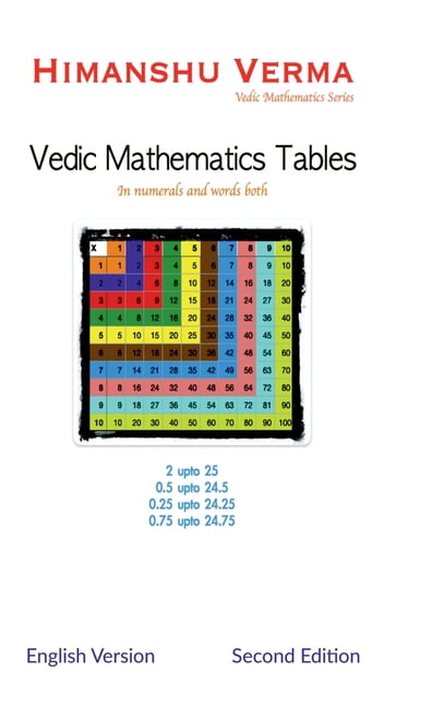 Vedic Mathematics Tables: Tables in Numbers and words both inluding ...