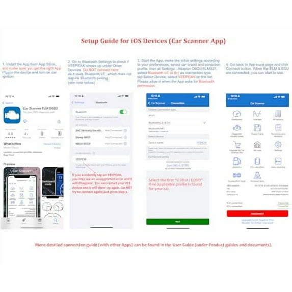 Veepeak OBDCheck BLE Bluetooth OBD II Scanner Car Check Engine Light Code Reader, Auto Dual Mode ...