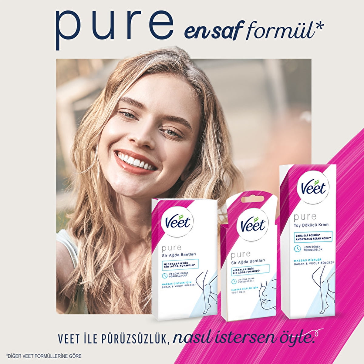 Veet Pure Hair Removal Cream Normal Skin 200 ml - Walmart.com