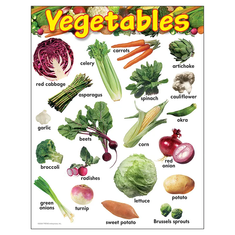Vegetables Learning Chart, 17" x 22" - Walmart.com