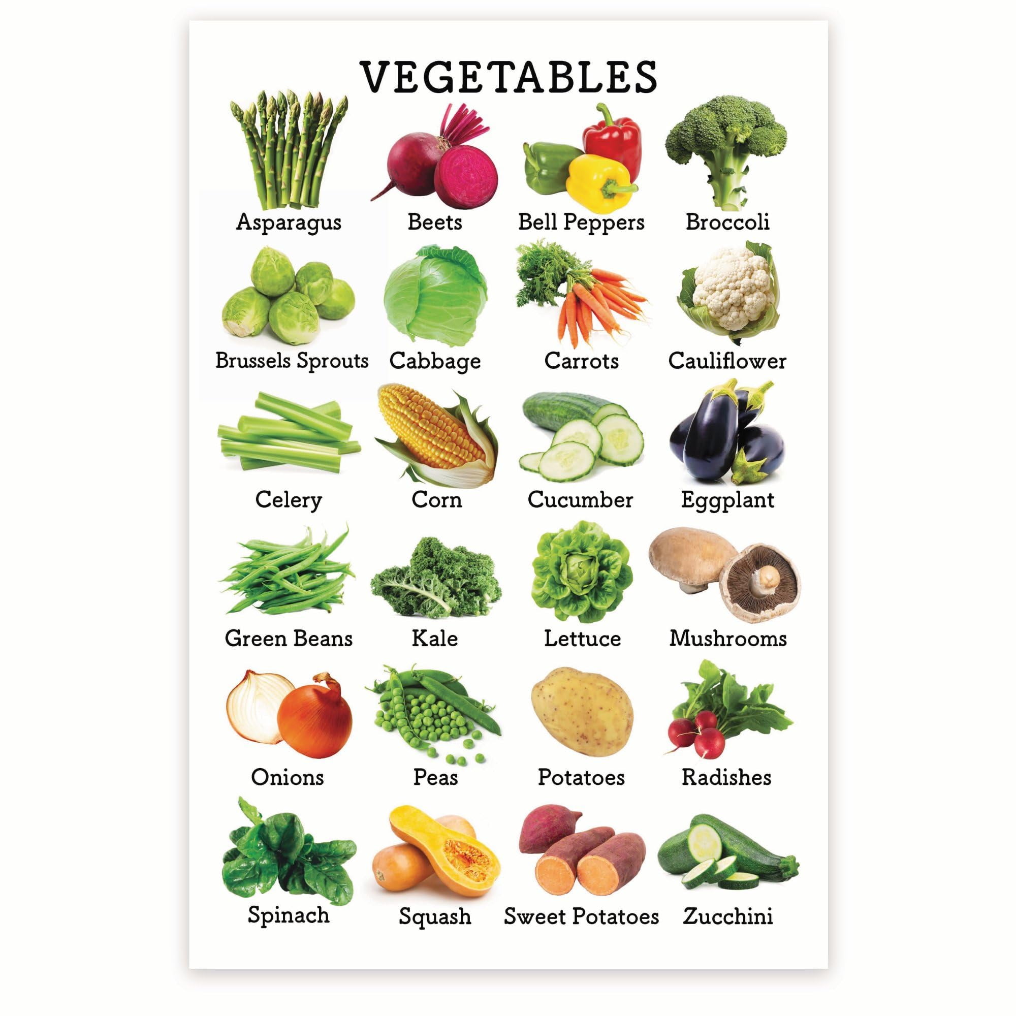 Vegetables Products Chart - Healthy Eating Nutrition - Vegetables Food ...