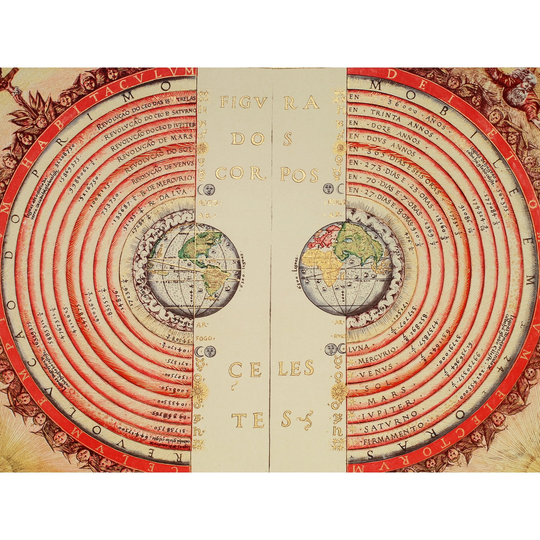 Velho Map 1568 Ptolemaic Geocentric Heavenly Bodies Extra Large XL Wall ...
