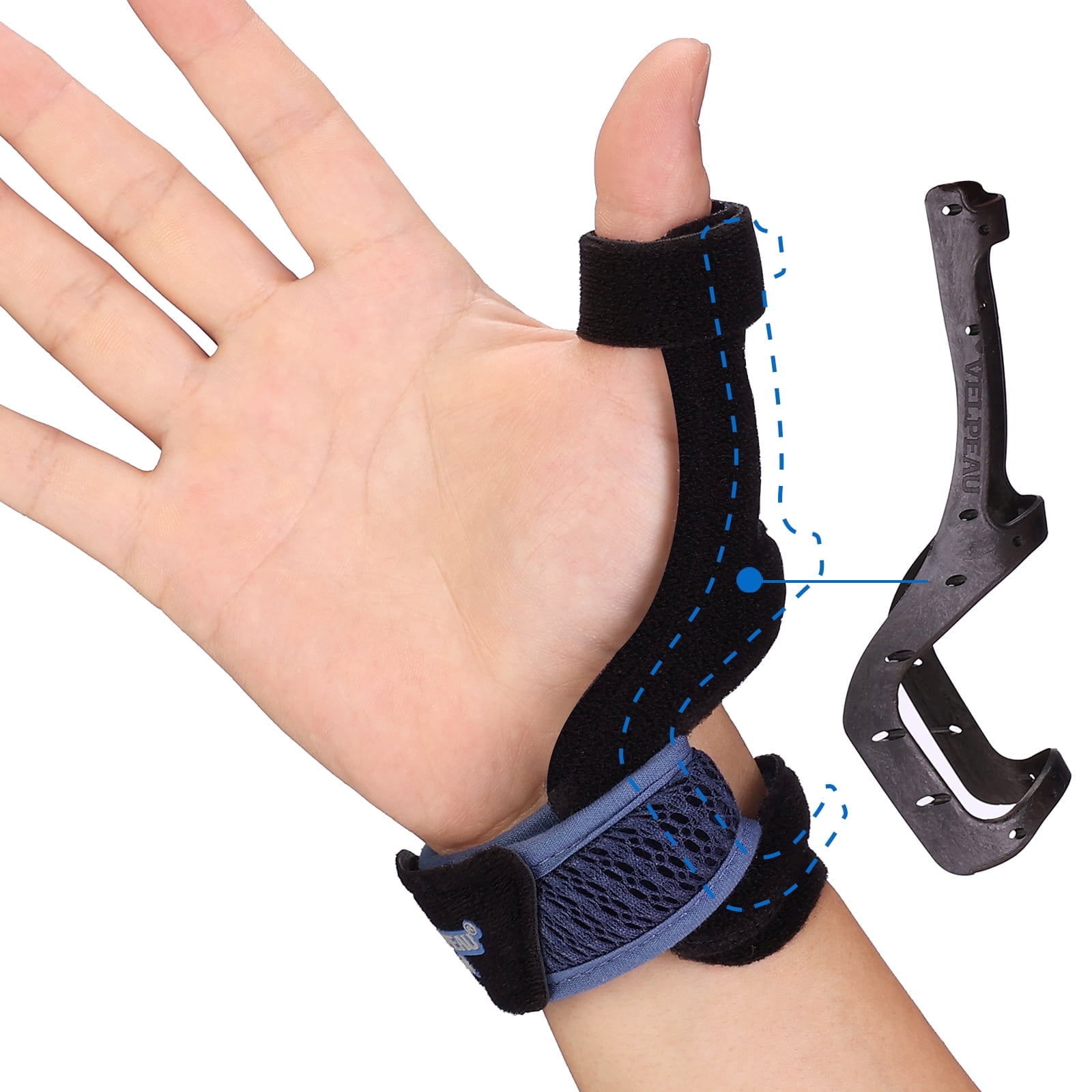 Velpeau Breathable Thumb Brace, Pain Relief Splint, Arthritis ...