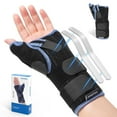 Velpeau Wrist Brace with Thumb Spica Splint for De Quervain's ...