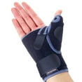 Velpeau Wrist Brace with Thumb Spica Splint for De Quervain's ...