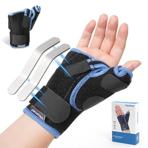 Splint For Dequervains Tendonitis
