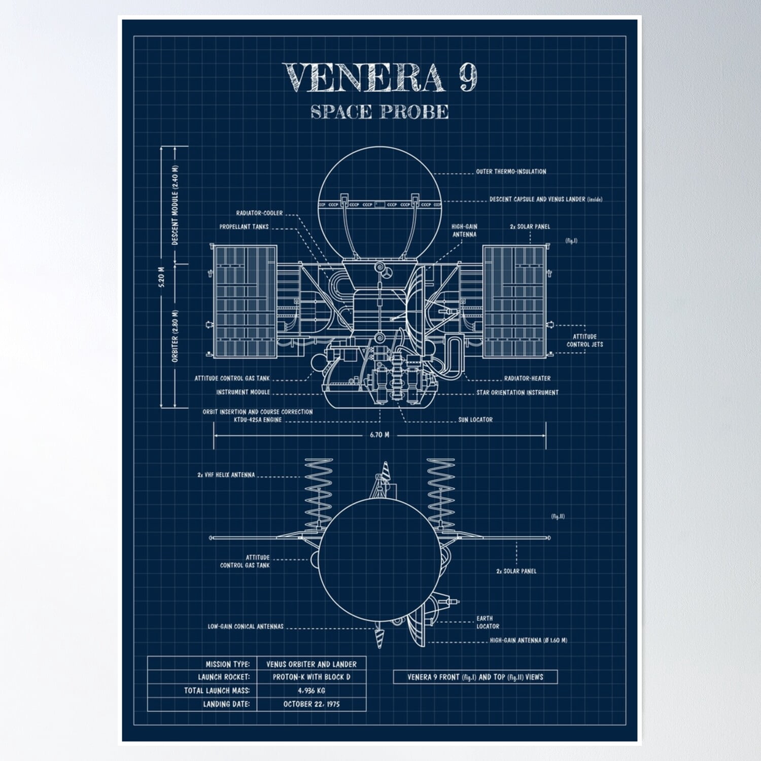 Venera 9 Space Probe (Navy Blueprint. Vertical) Poster Wall Art, Modern ...