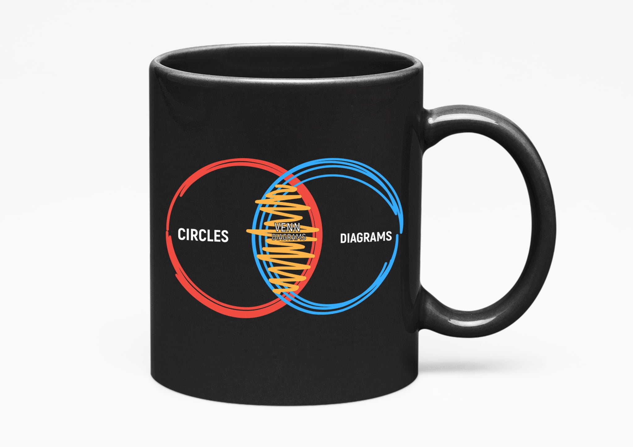 Venn Diagram Chart or Circles, Black 11oz Ceramic Mug - Walmart.com