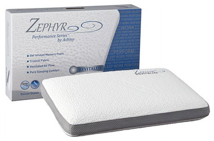 Ventilated Bed Pillow-Zephyr Revitalize-White - Walmart.com