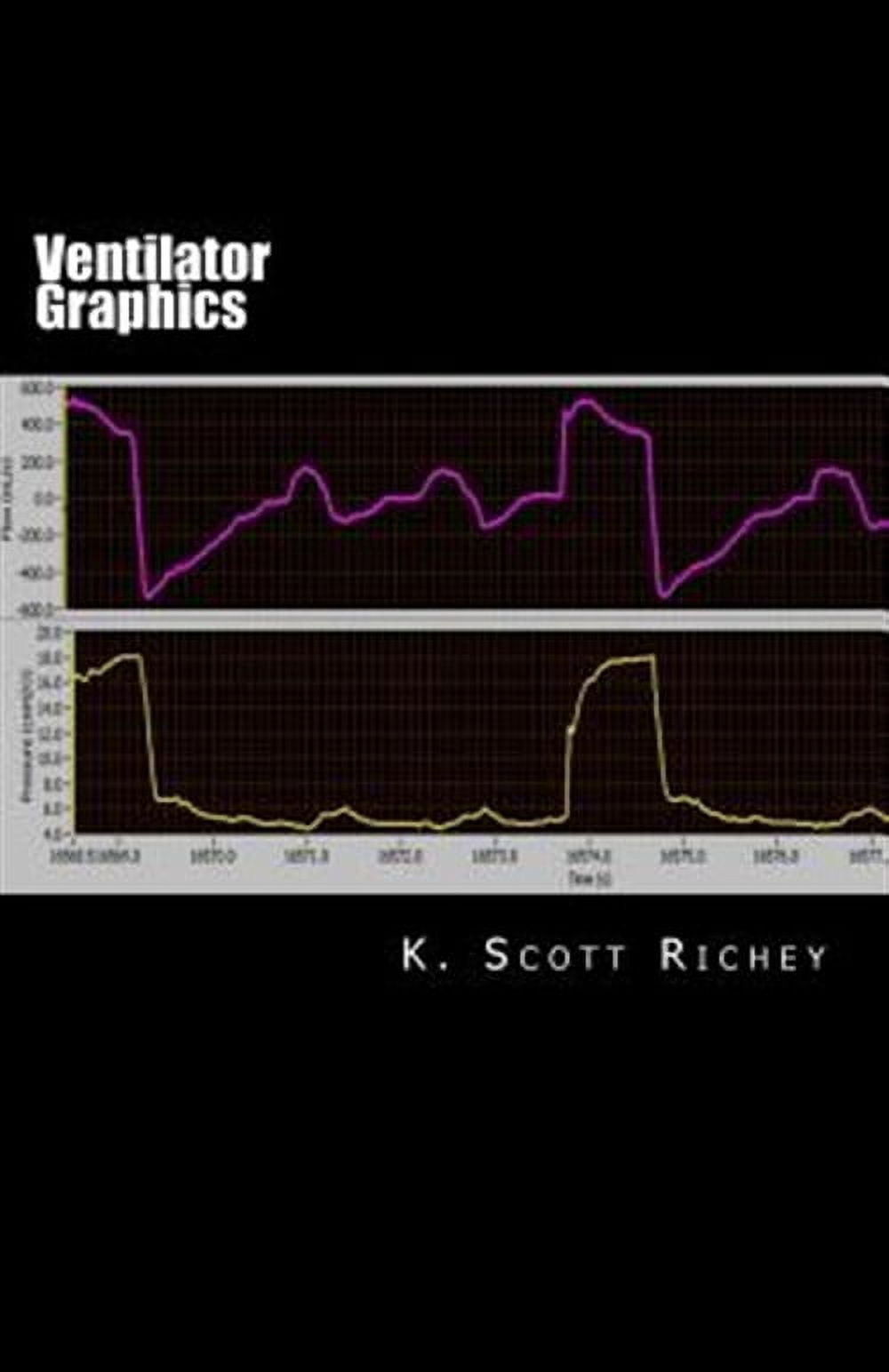 Ventilator Graphics : Identifying Patient Ventilator Asynchrony and ...