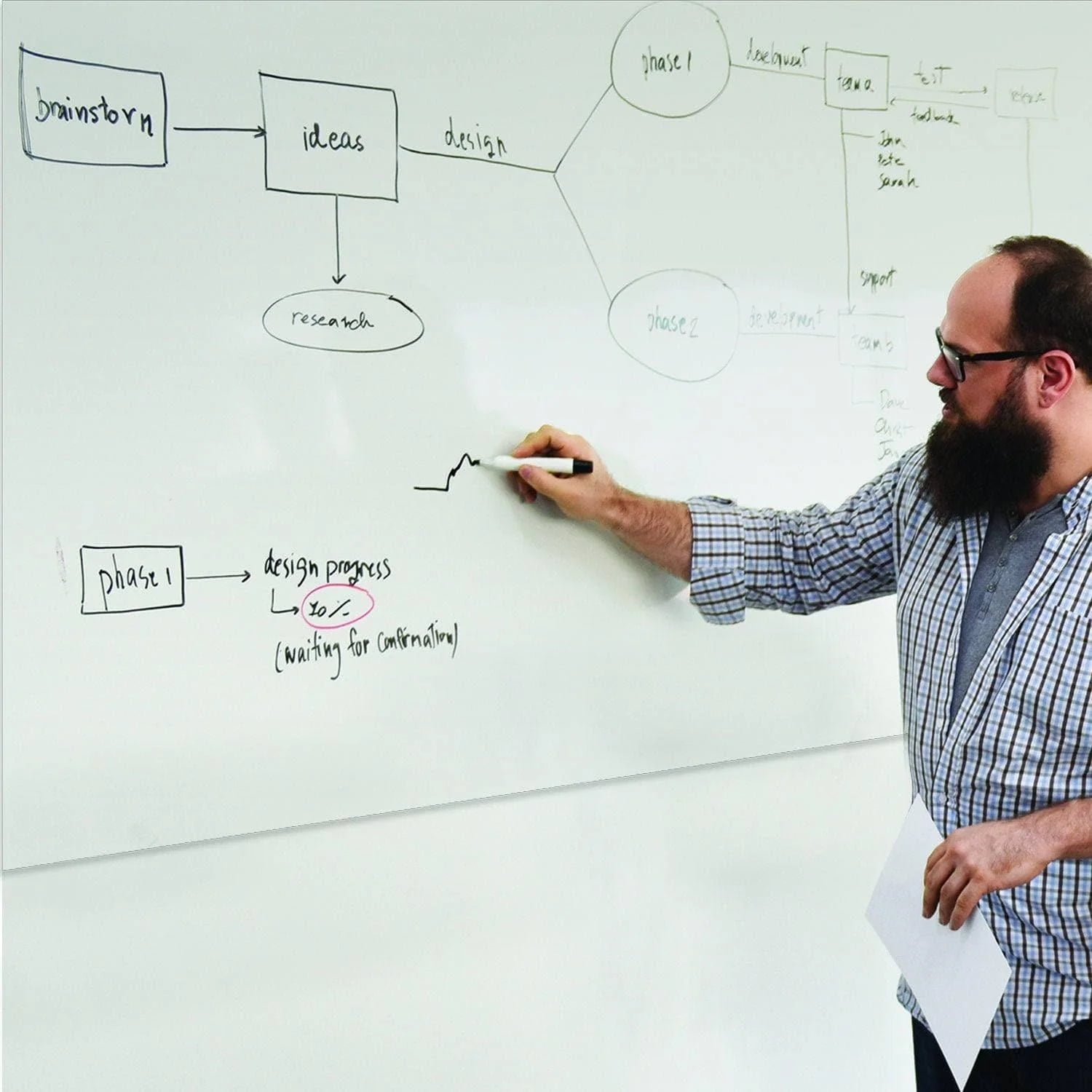 Versatile Dry Erase Vinyl Decal The Ultimate Organizational Solution ...