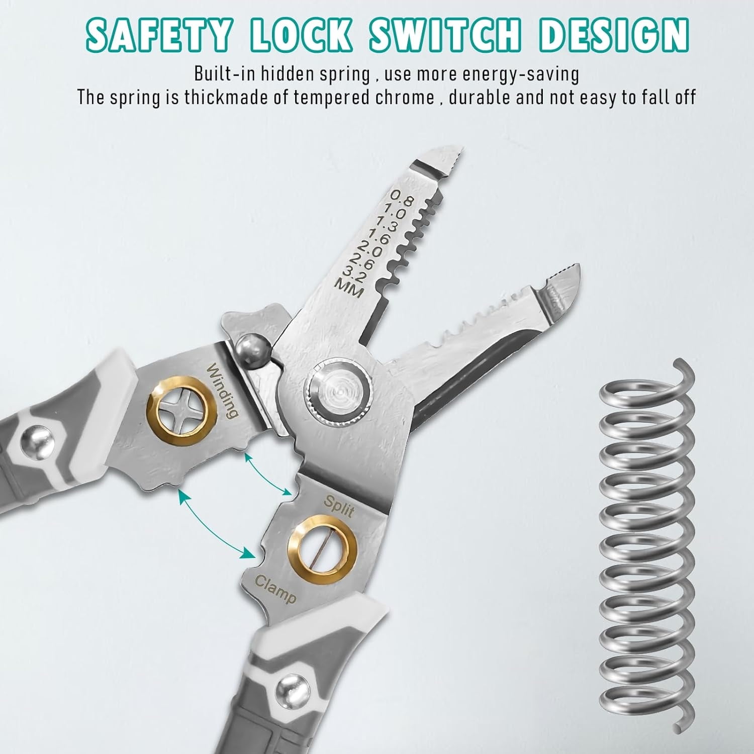 Versatile Multifunctional 7 in 1 Wire Stripper Tool Multi-Functional ...