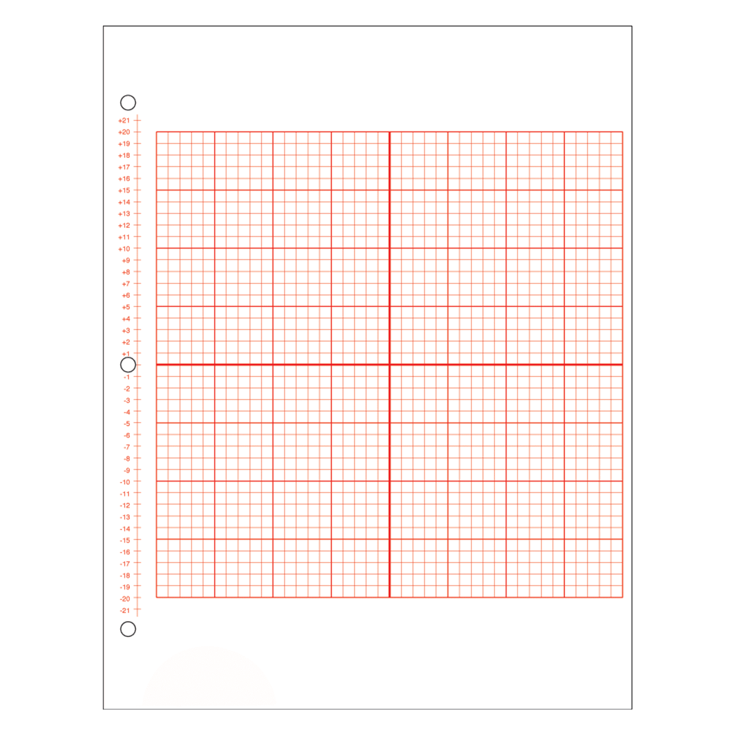 Vertical Numbered Graph Paper, 4 Quadrant Grid With 3/16" Squares ...