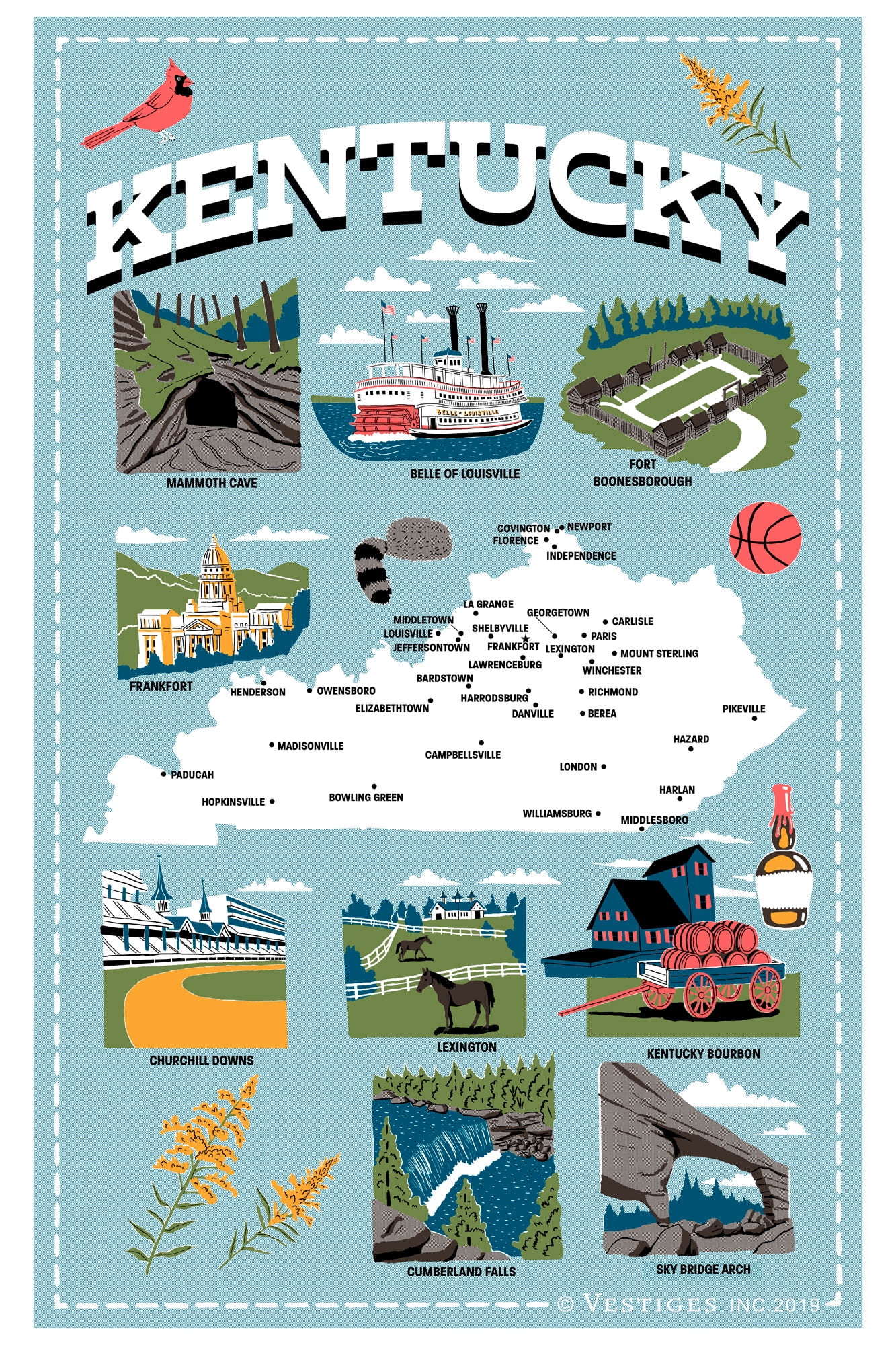 Vestiges Kentucky State Icons Souvenir Tea Towel 21.5" x 32" Eco ...