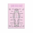 Veterinary Feline And Canine Dental Chart Poster Vet Art (1) Canvas ...