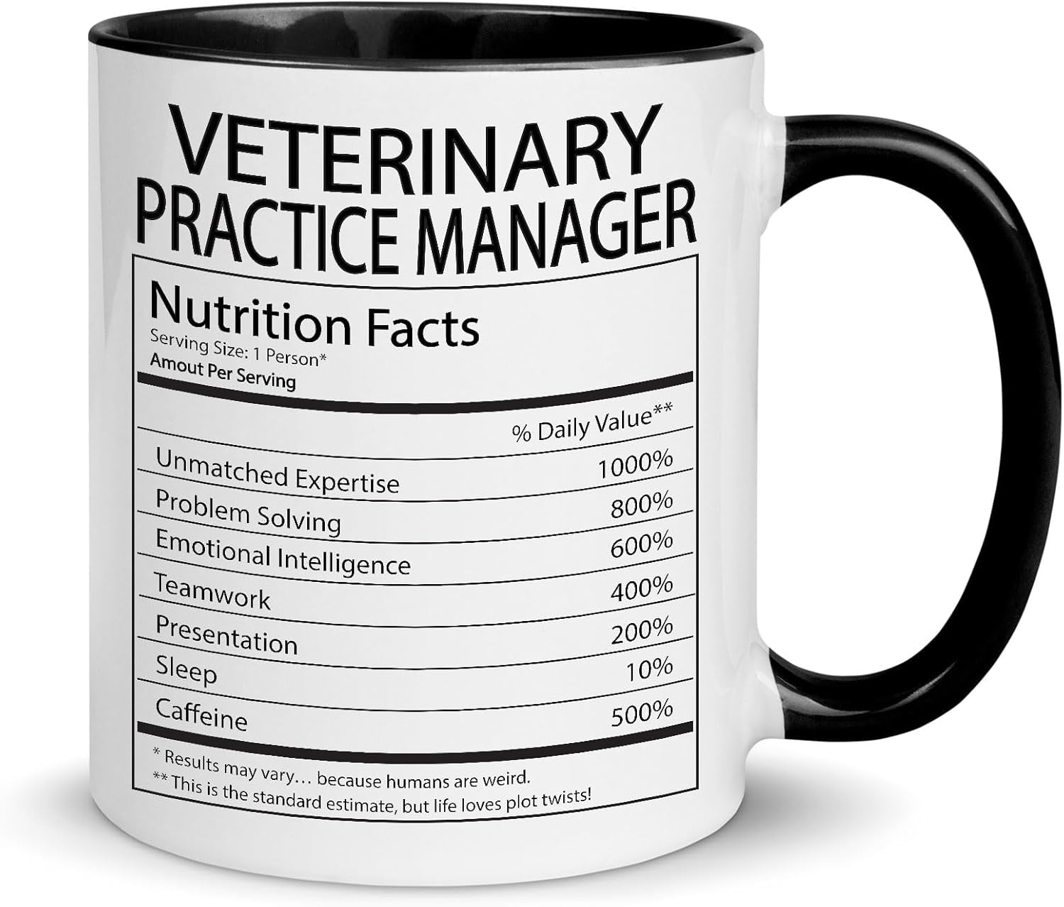 Veterinary Practice Manager Mug Accent Coffee Cup Funny Gifts for ...