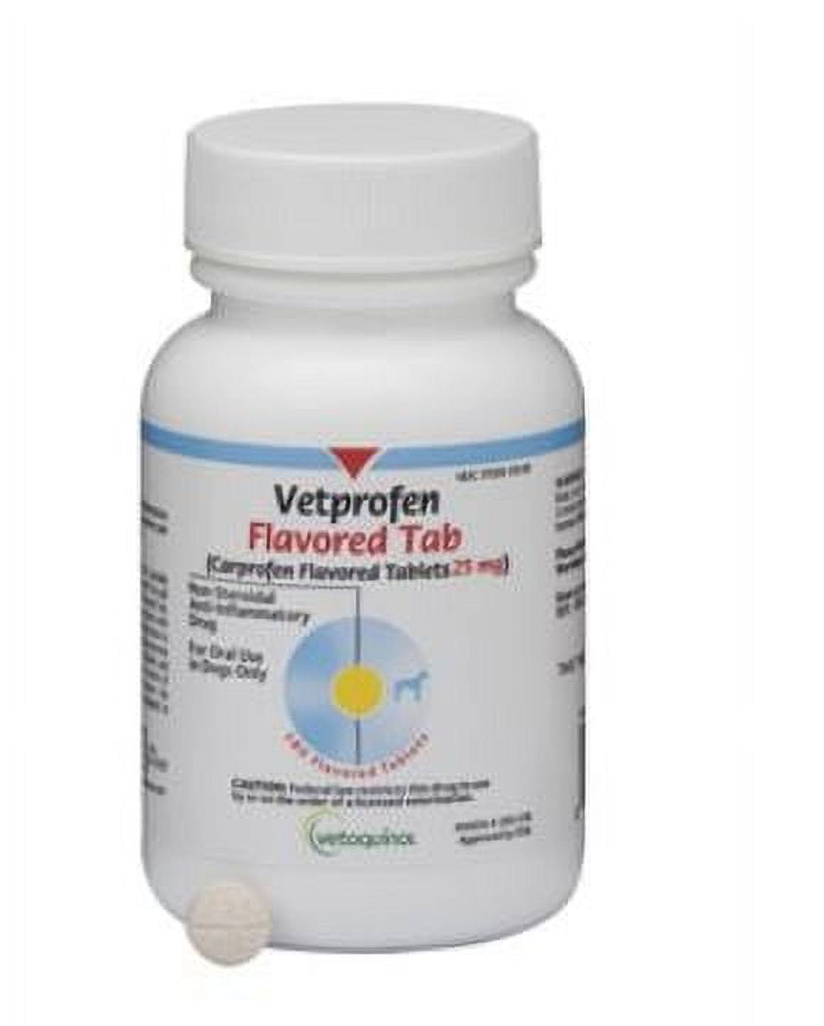 Vetprofen (Carprofen) Flavored Anti-Inflammatory Tablets for Dogs 25mg ...