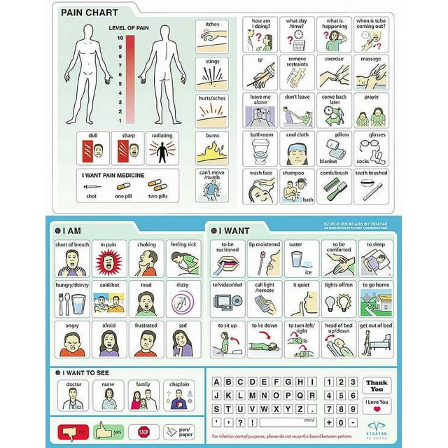 Vidatak EZ Medical Symbols Board Helps Nonverbal Patients Communicate ...