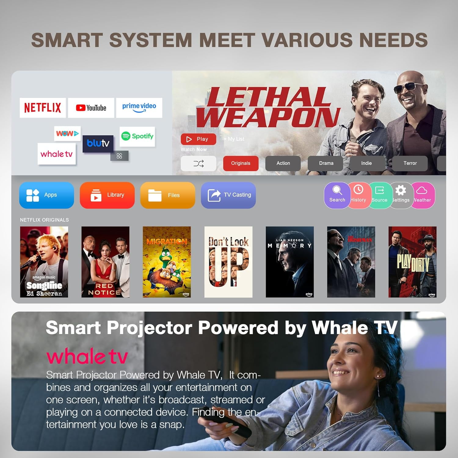 Video Projector With Wifi And Bluetooth, Smart Movie System/ Dolby ...