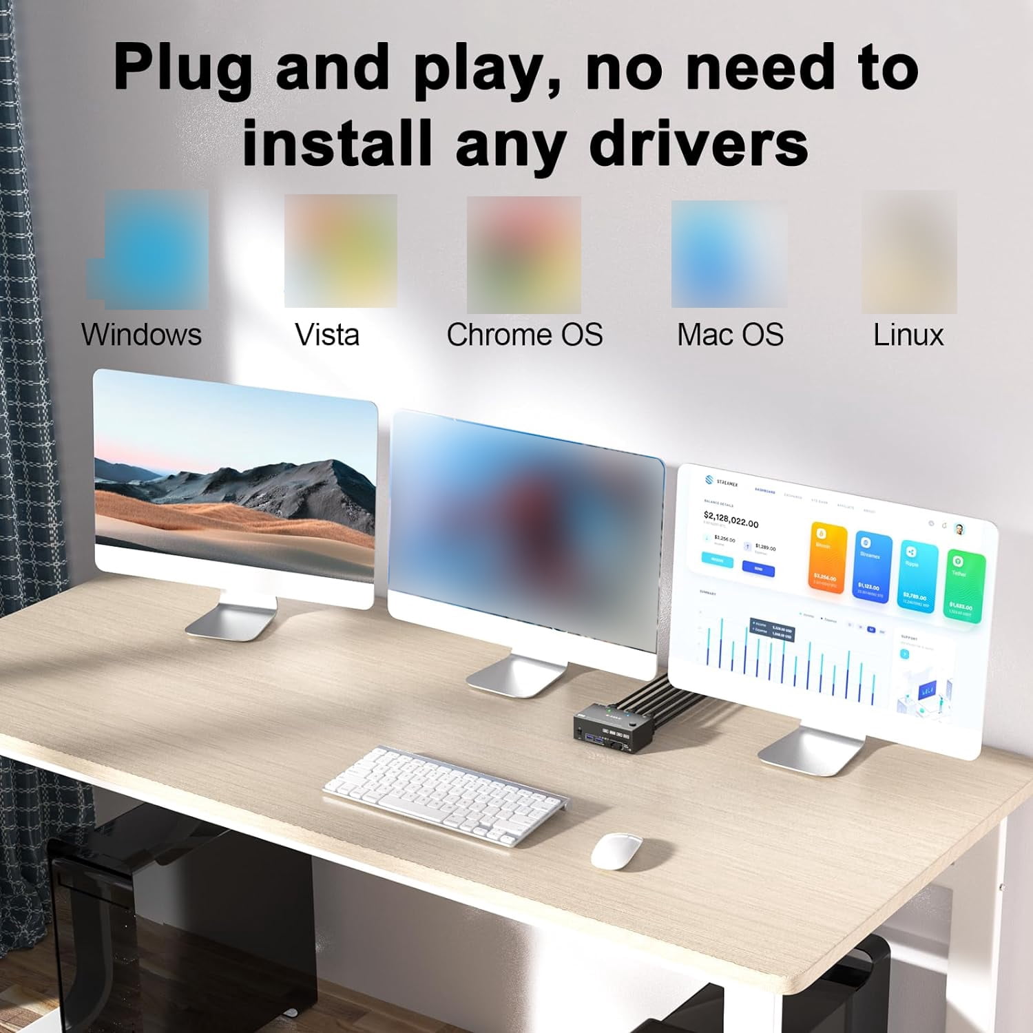 Video converter,Remote And 4 Input Output Displayport With Wired Usb 3. ...