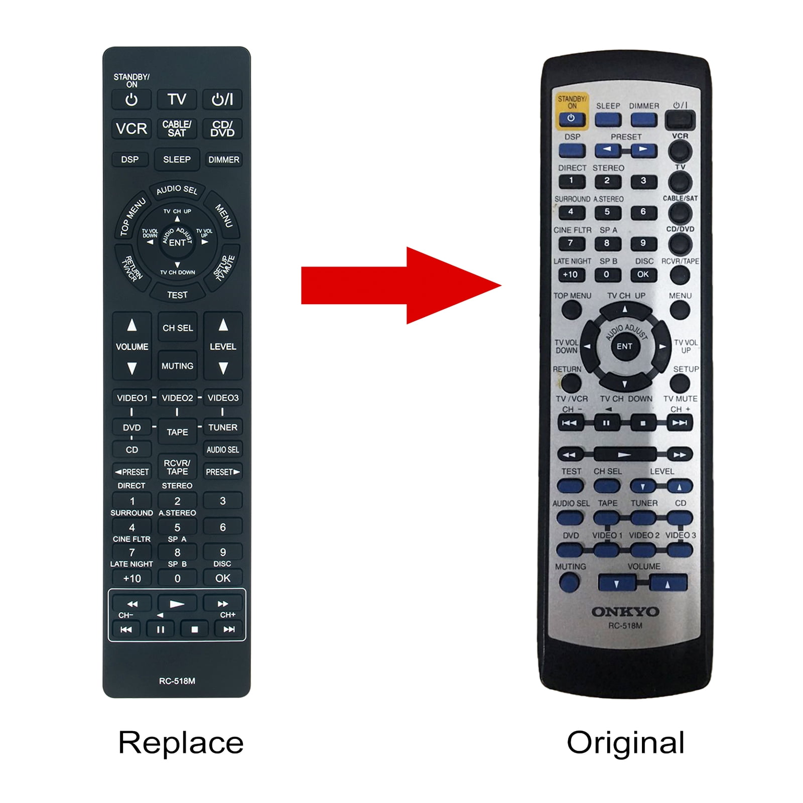 Vinabty RC-518M Replaced Remote Control Fit For ONKYO AV Receiver HT-R410 TX-HT-S660 HT-S767S TX ...