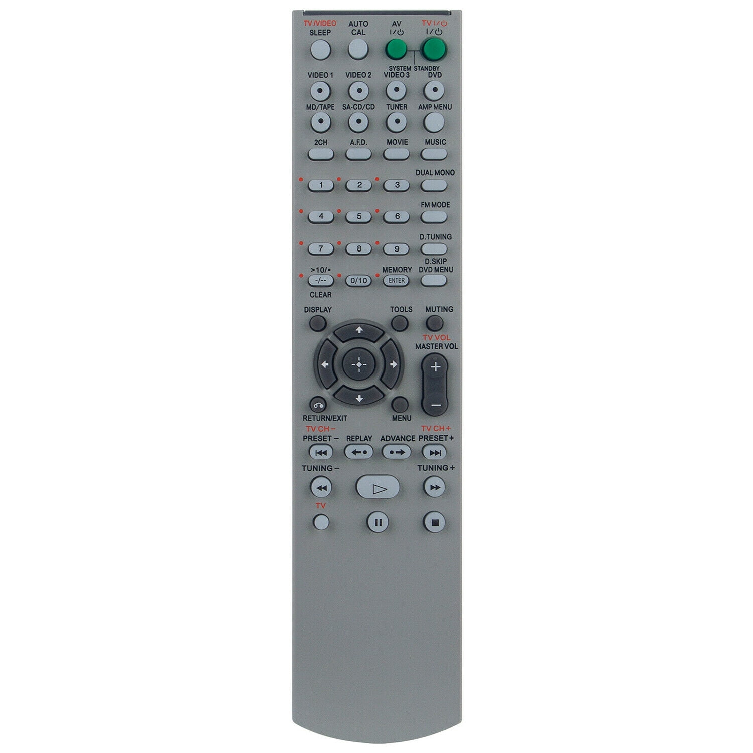 Vinabty RM-AAU005 Replaced Remote Control Fit For Sony STR-DG500 STRDG500 AV Receiver - Walmart ...