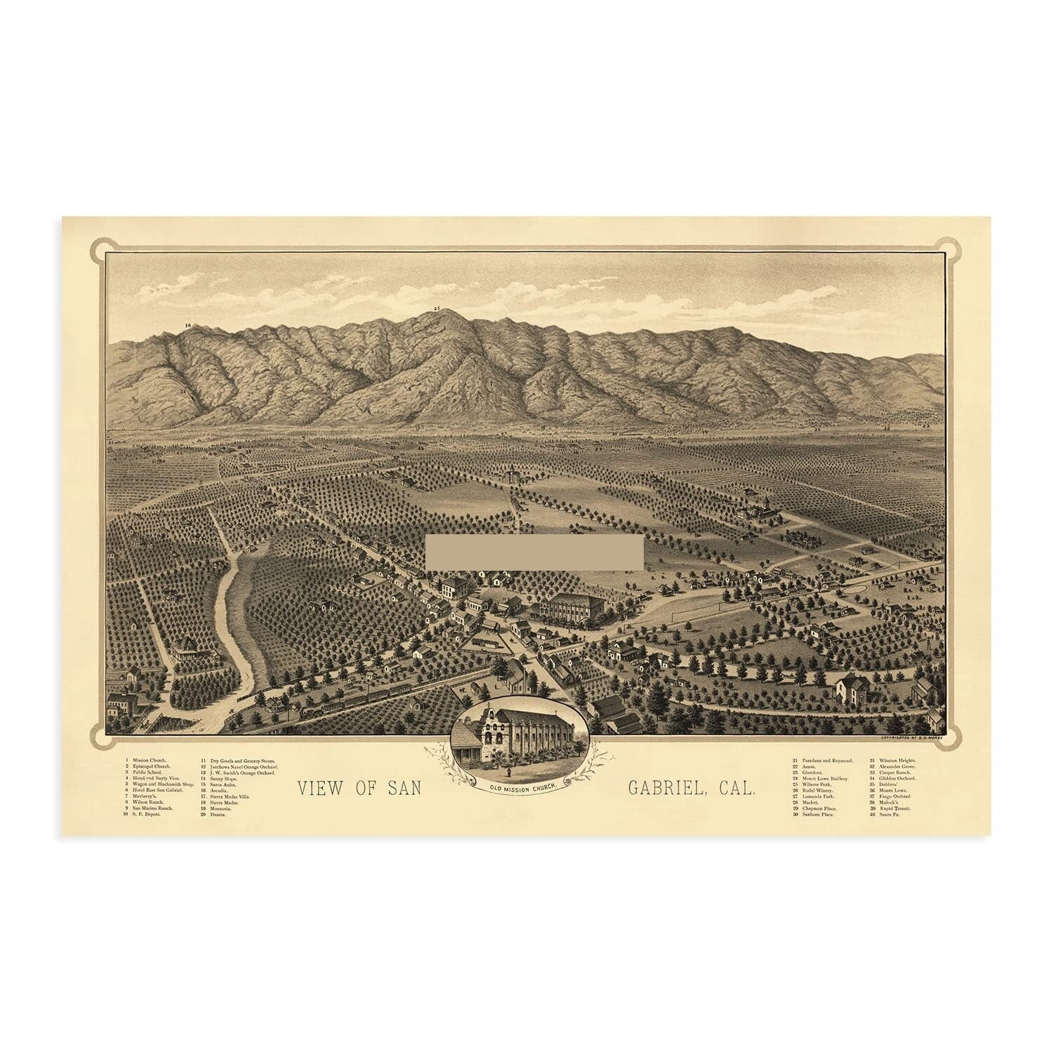 Vintage 1893 San Gabriel California Map Poster Vintage Map of San ...