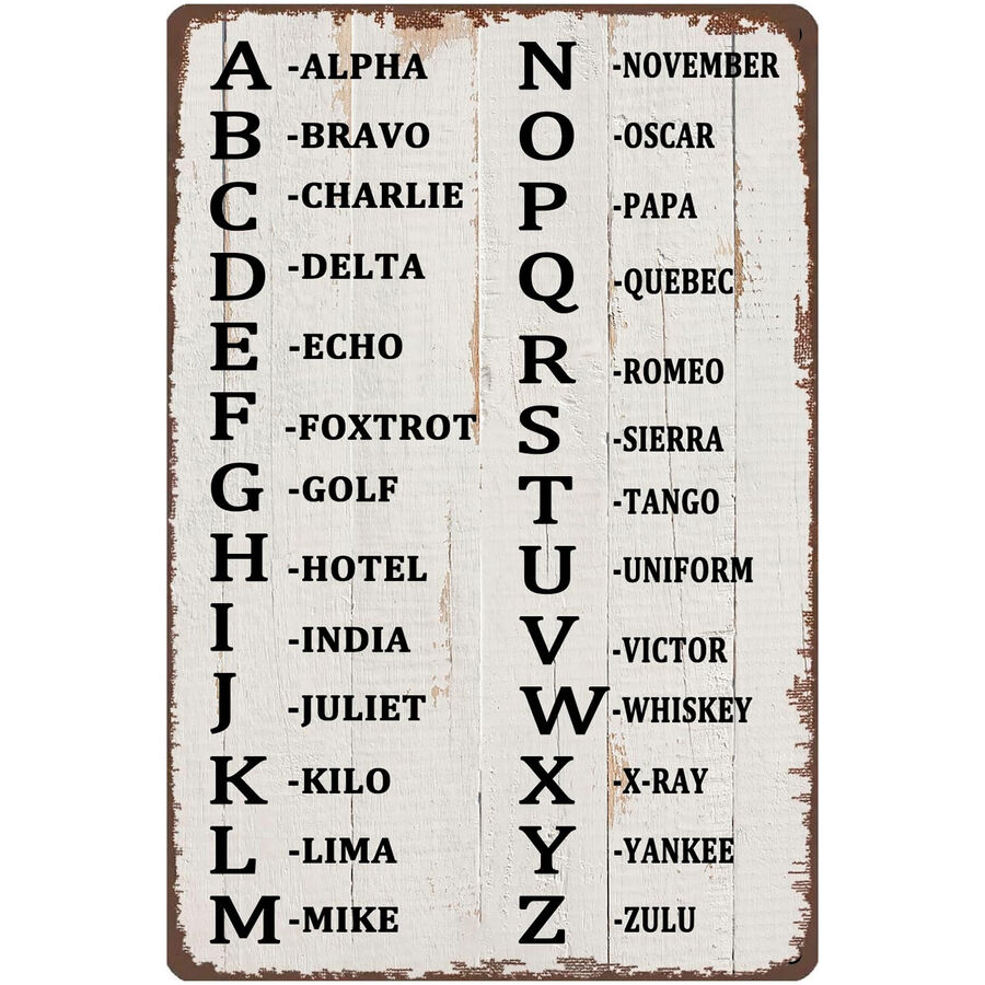 Vintage Alphabet Poster Metal Aluminium Signs Classrooms Office Room ...