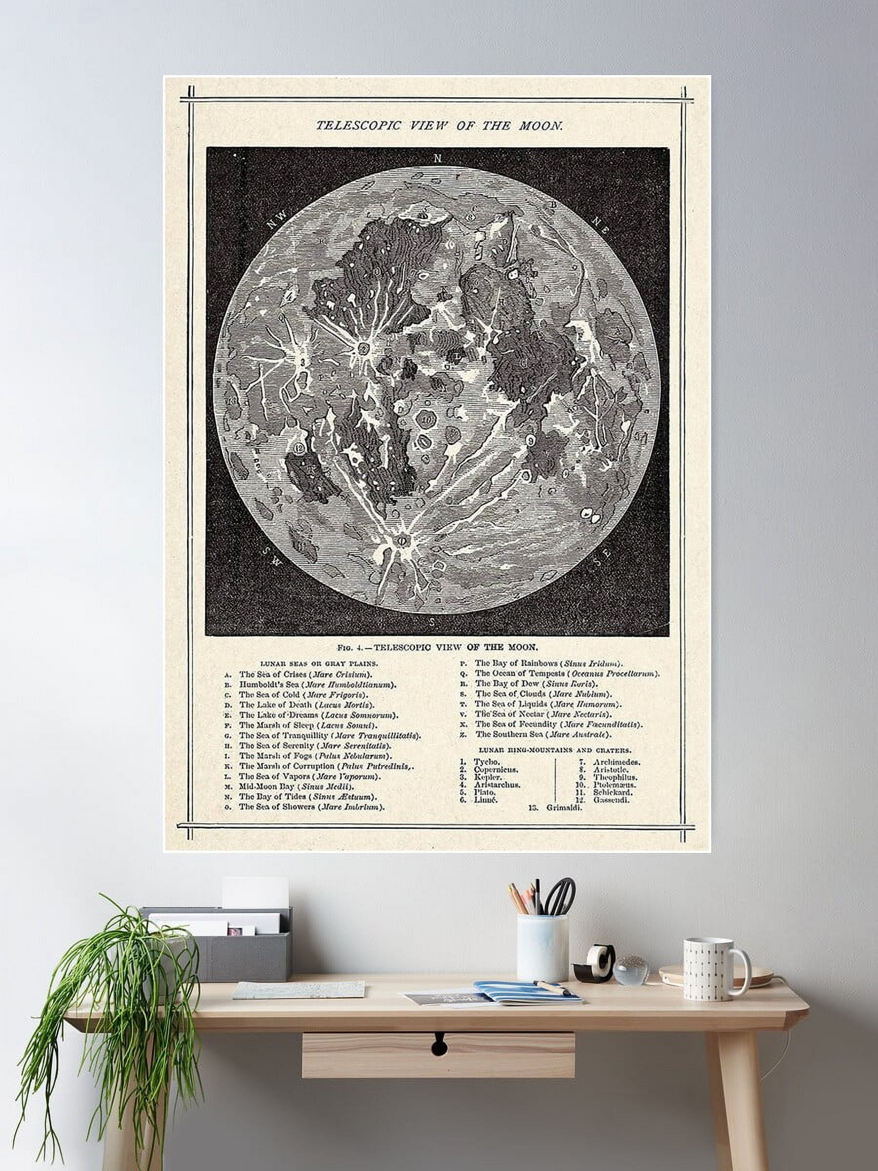 Vintage Astronomy Poster Wall Art, Modern Wall Decor For Living Room ...