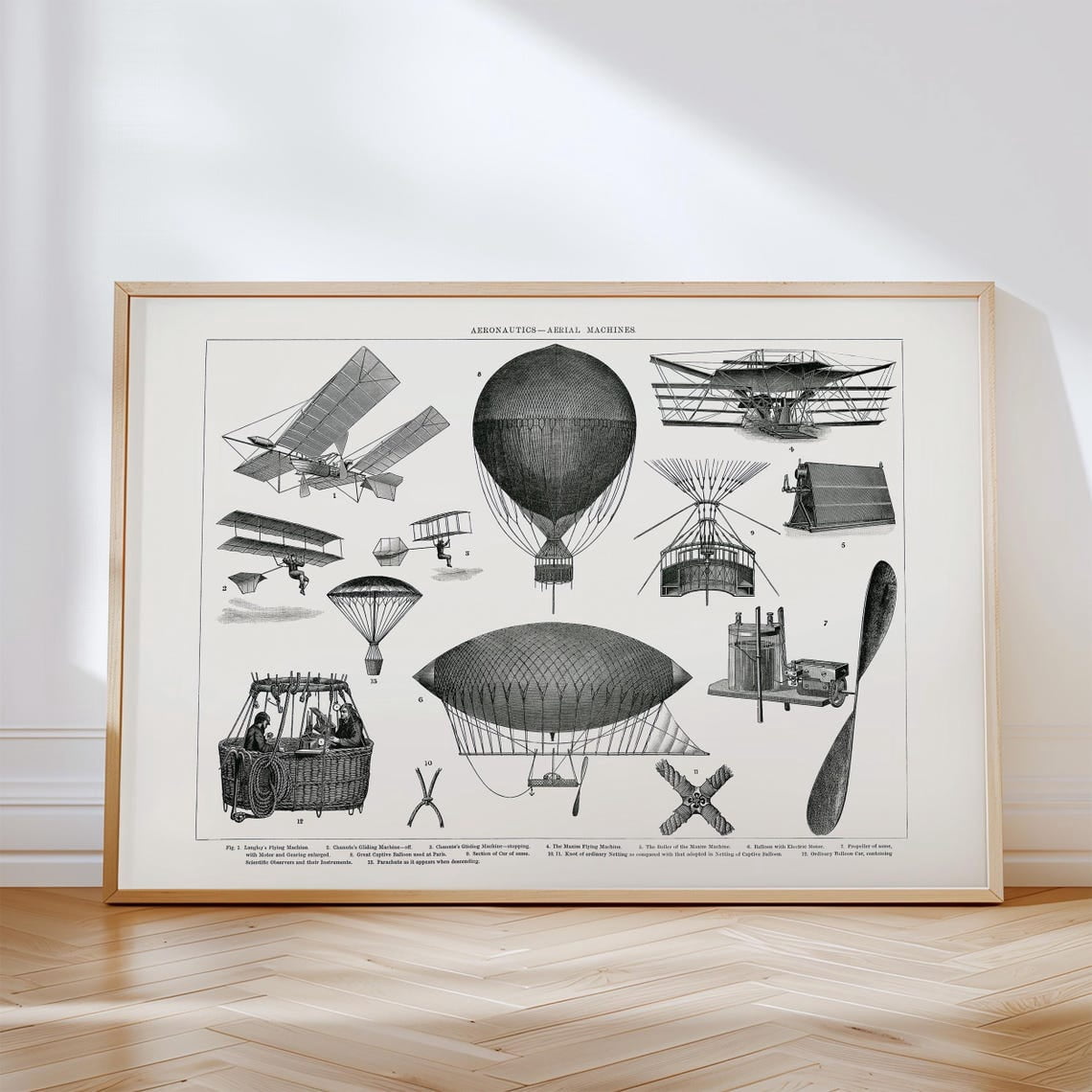 Vintage Aviation Airplane Wall Art Decor Historical Aircraft ...