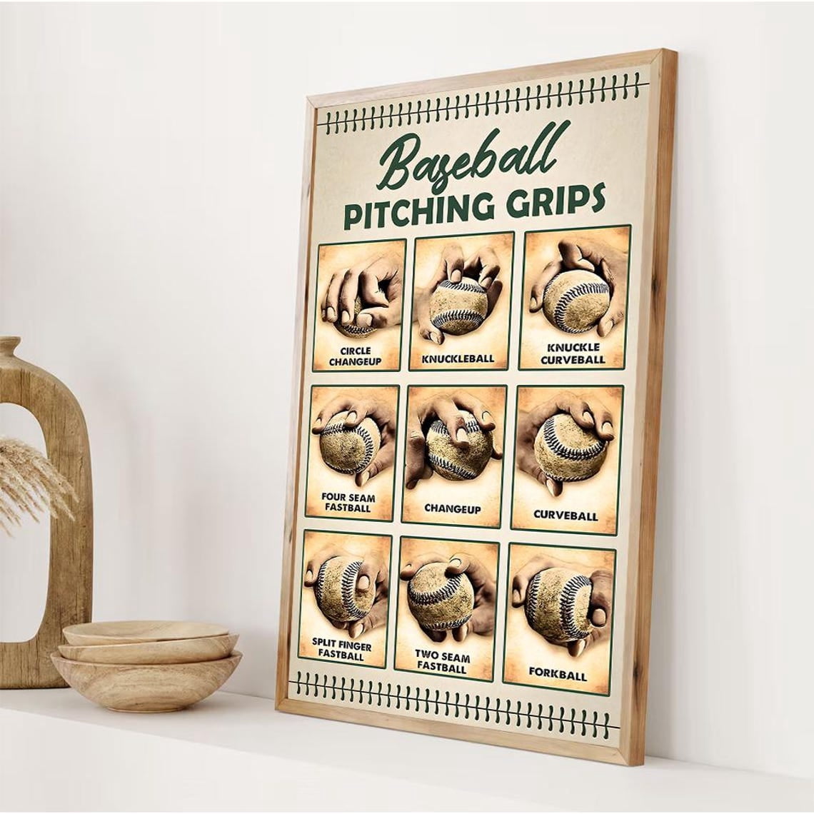 Vintage Baseball Pitching Grips Poster Throwing Technique Wall Art Home ...