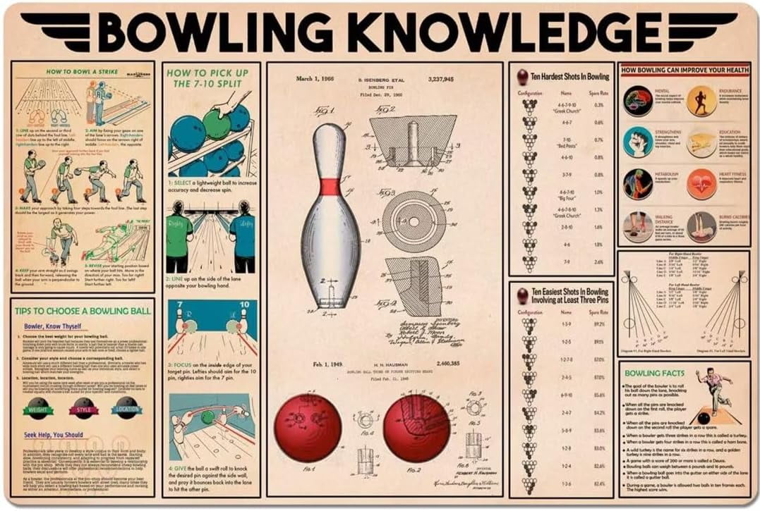 Vintage Bowling Knowledge Metal Tin Sign Introduction To Bowling Home ...