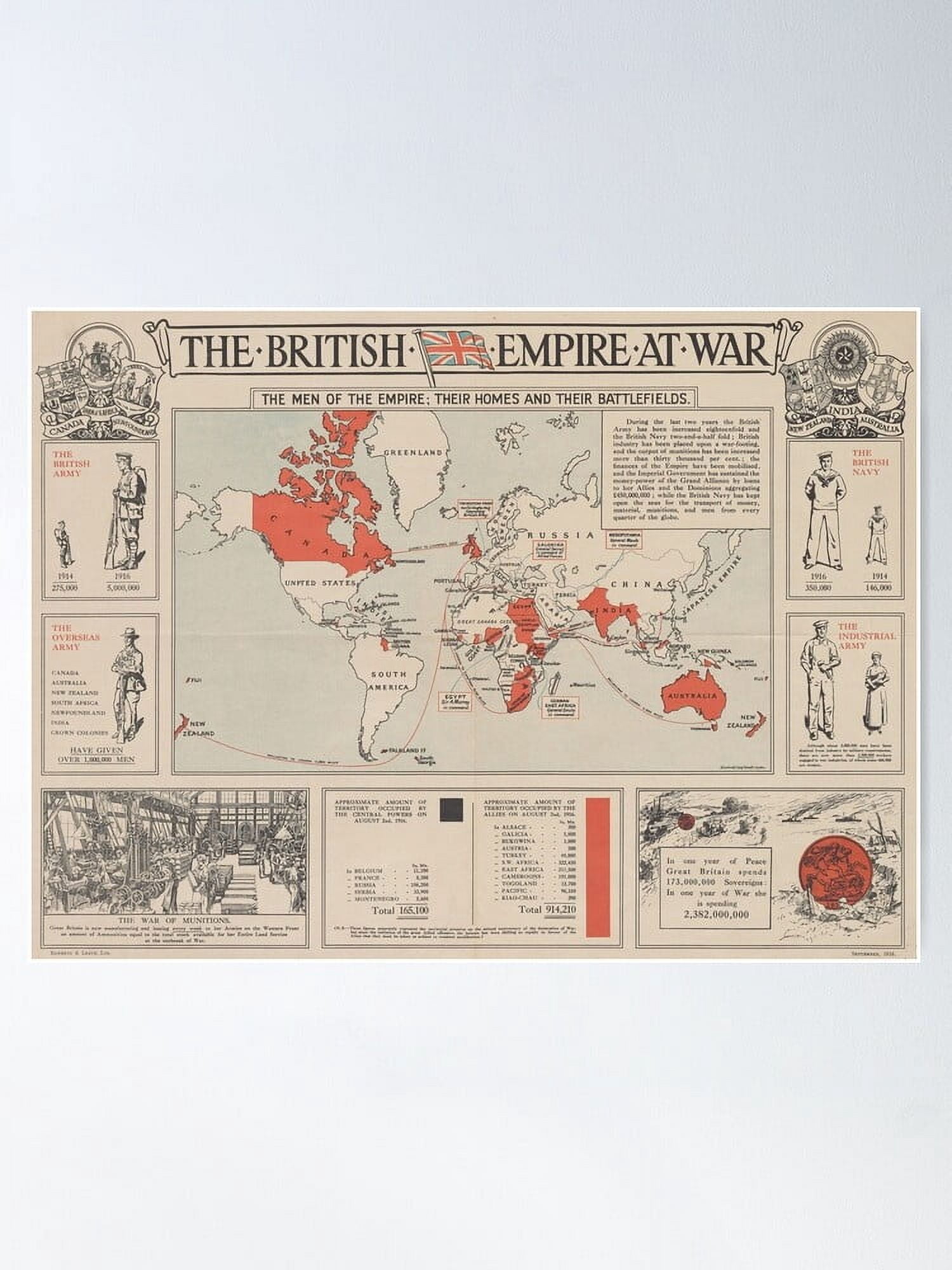 Vintage British Empire World Map (1916) Poster - Walmart.com