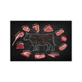 Vintage Butcher Guide Metal Sign Beef Cuts Chart Steak Identification ...
