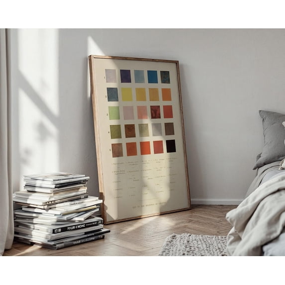 Vintage Emotion Color Chart Poster - Educational Color Theory Wall Art ...