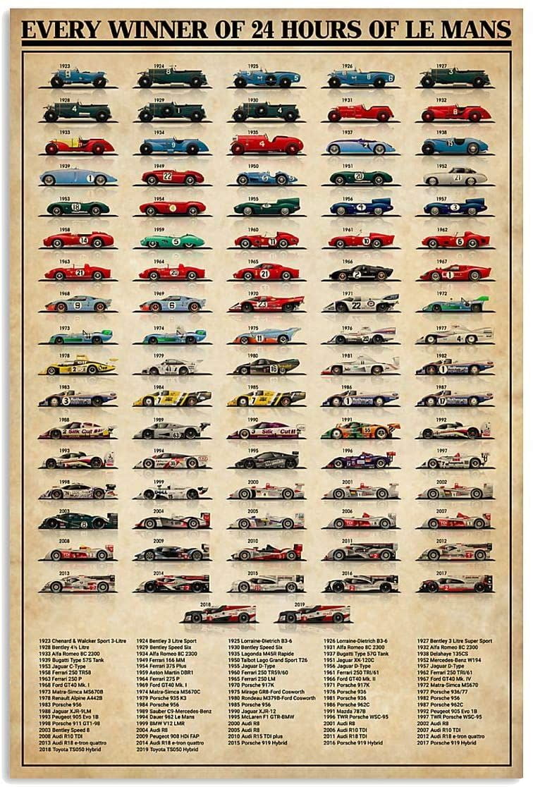 Vintage Every Winner Of 24h Of Le Mans Car Racing Sport Hobby Metal ...
