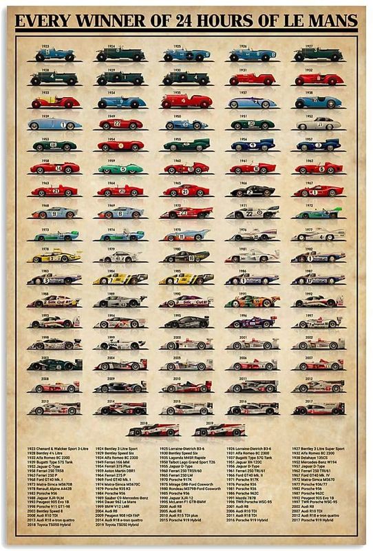 Vintage Every Winner Of 24h Of Le Mans Car Racing Sport Hobby Metal ...