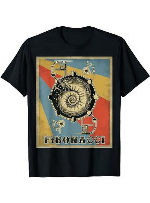 Fibonacci Golden Ratio