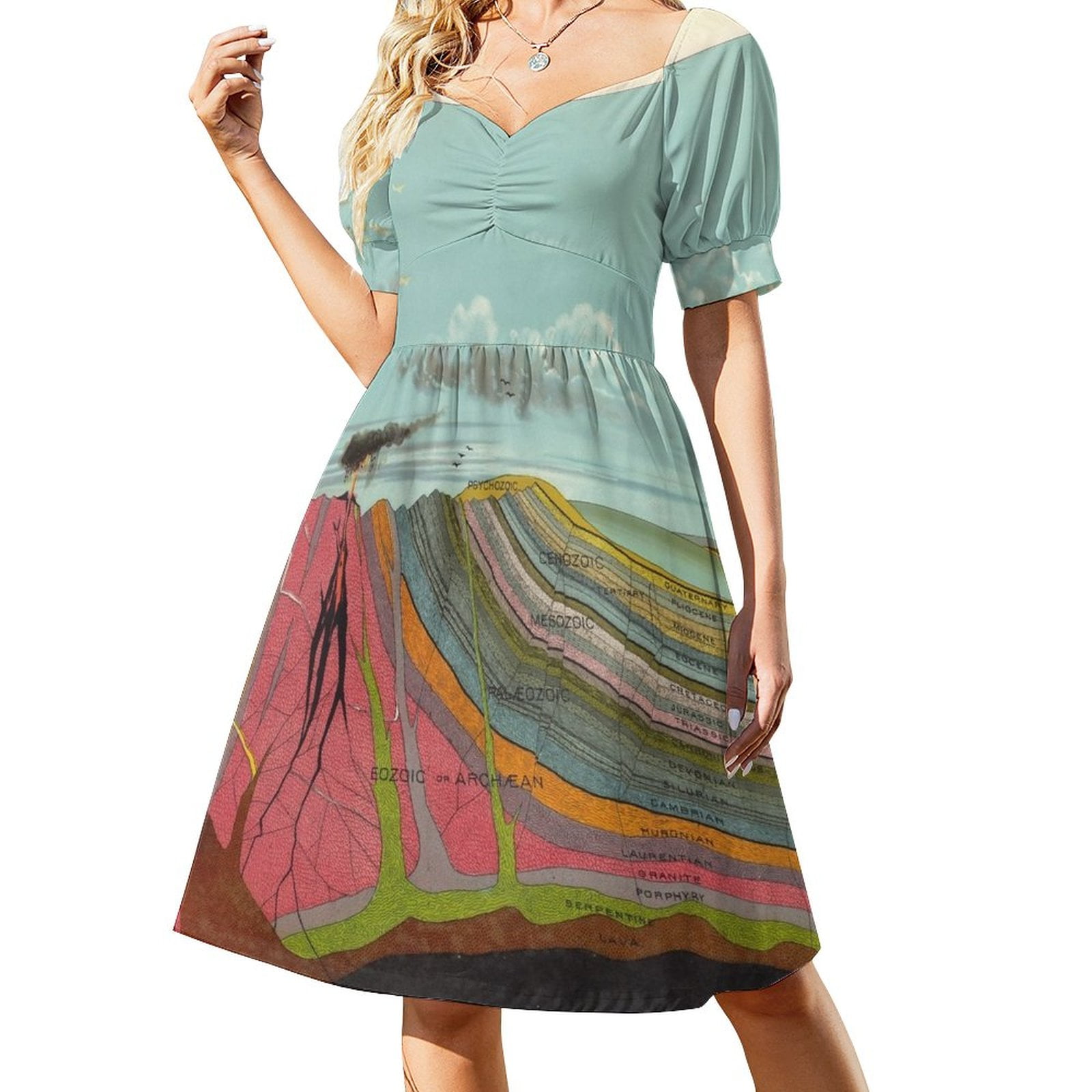 Vintage Geology and Meteorology Diagram (1893) Dress clothes for woman ...