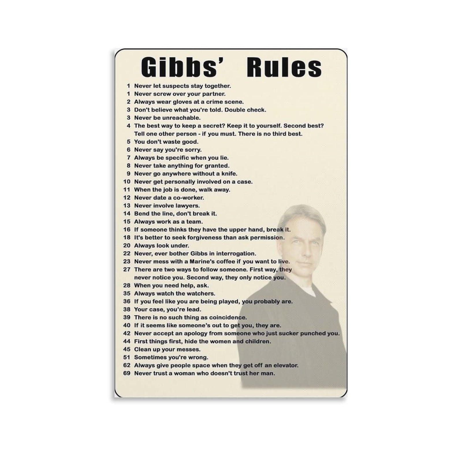 Vintage Gibbs Rule Poster Tribute Edition NCIS Gibbs' Rules Canvas Wall ...