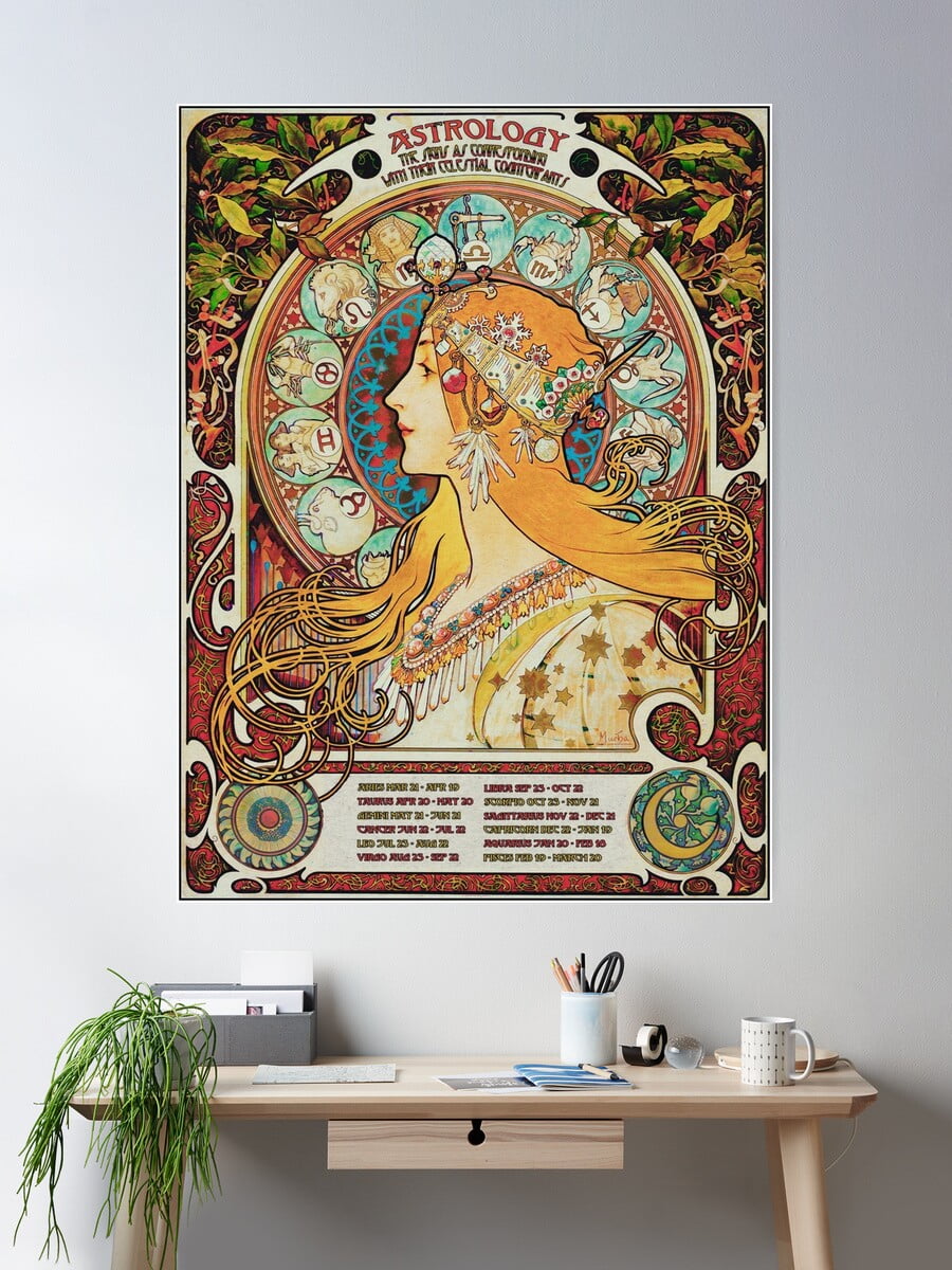 Vintage Gypsy Astrology Poster | Alphonse Mucha Poster Wall Art, Modern ...