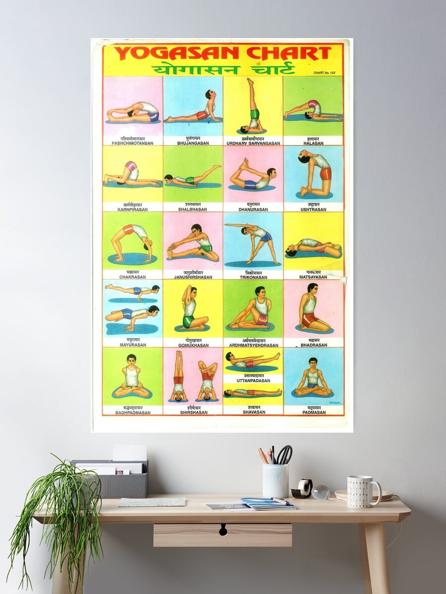Vintage Illustrated Chart From India - Yogasan/Yoga Postures/Yoga Poses ...