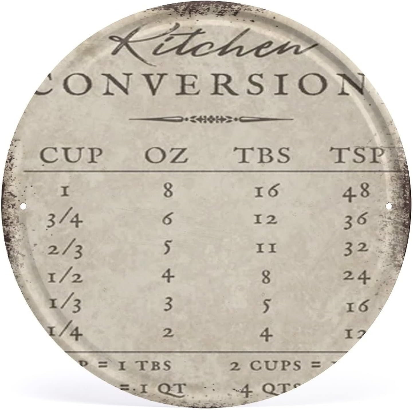 Vintage Kitchen Conversion Chart signs Kitchen Chart Kitchen ...